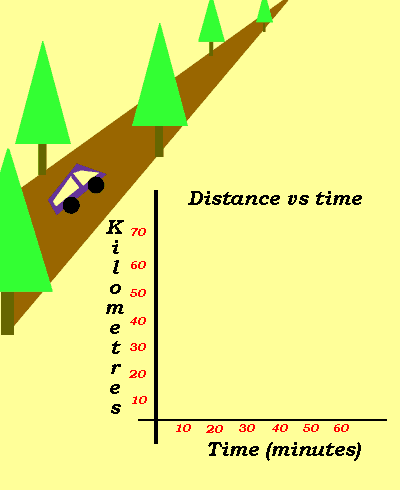 GIF distance - animated GIF on GIFER