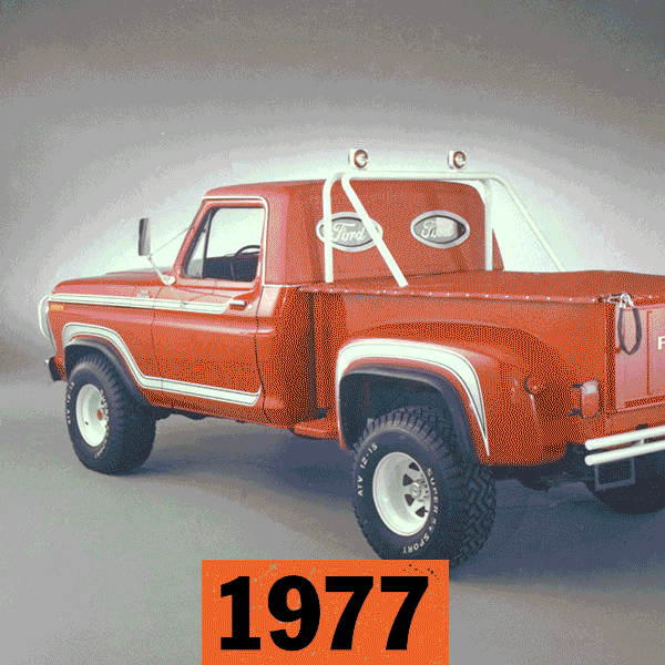 GIF ford f150 super duty - animated GIF on GIFER