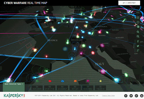 Malware visualisation 3d GIF - Find on GIFER