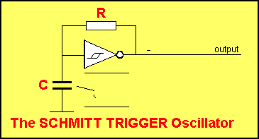Circuits lab ic GIF - Find on GIFER