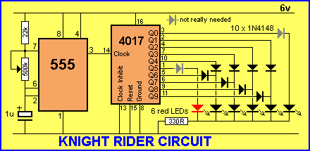 Circuits lab ic GIF - Find on GIFER