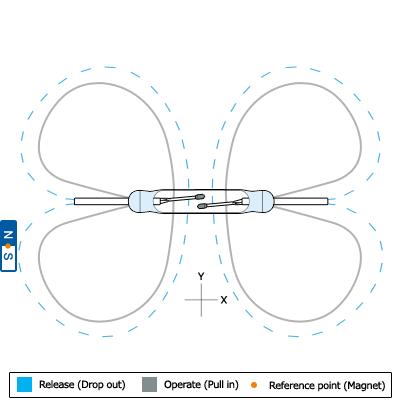 GIF parallel - animated GIF on GIFER