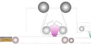 Cast GIF - Find on GIFER