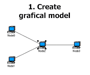 Simulation GIF - Find on GIFER