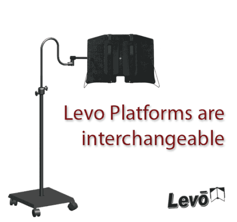 Tablet GIF - Find on GIFER