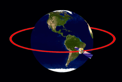 Photogrammetry GIF - Find on GIFER