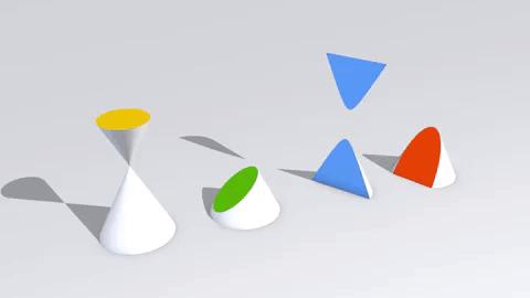 Math sections cali kevin GIF - Find on GIFER