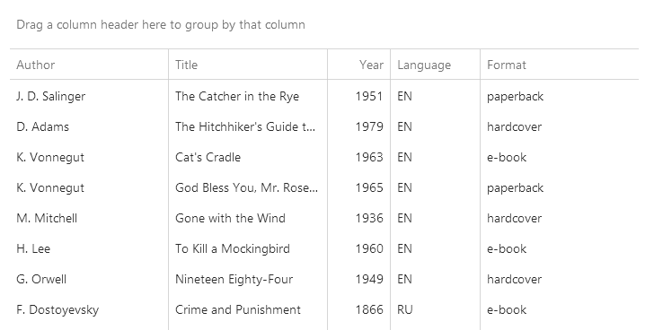 Js GIF - Find on GIFER