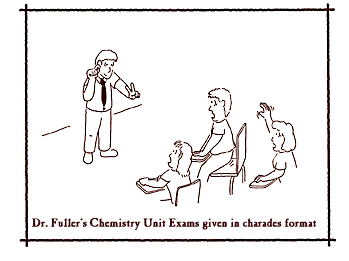 Charades GIF - Find on GIFER