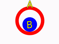 Wobble GIF - Find on GIFER