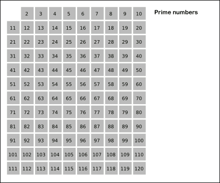 Numbers math GIF - Find on GIFER