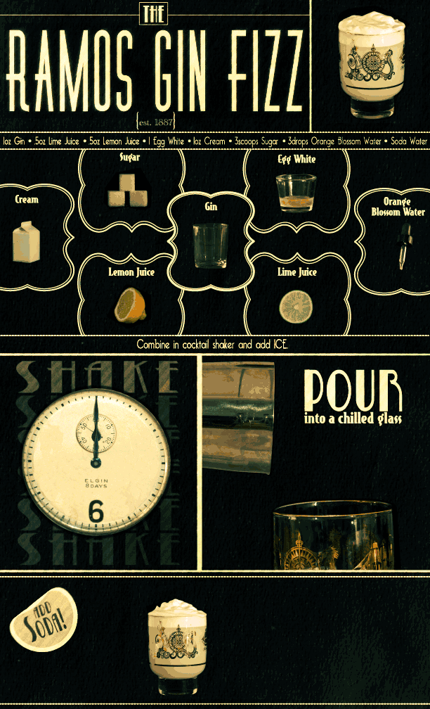 Whip up gin GIF - Find on GIFER