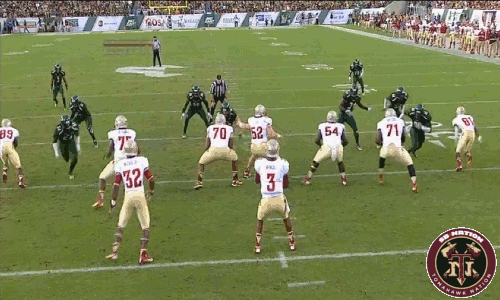 Film football review GIF - Find on GIFER
