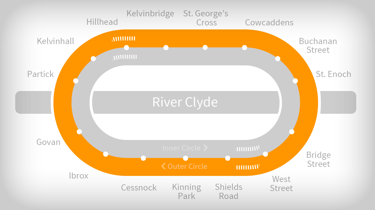 Subway GIF - Find on GIFER