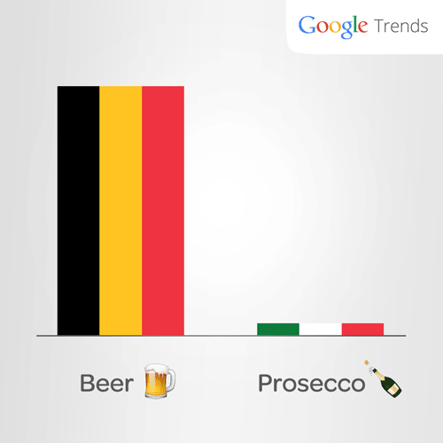 GIF cambridge - animated GIF on GIFER