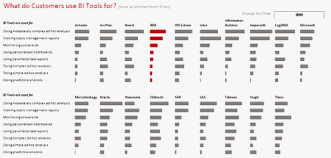 Results GIF - Find on GIFER