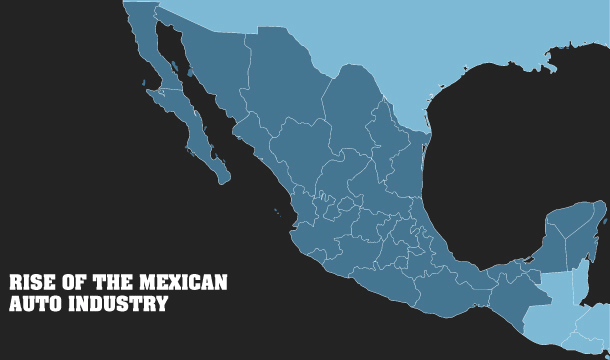 Mexico GIF - Find on GIFER