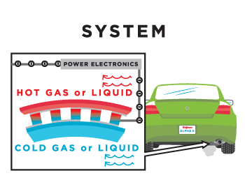 In heat GIF - Find on GIFER