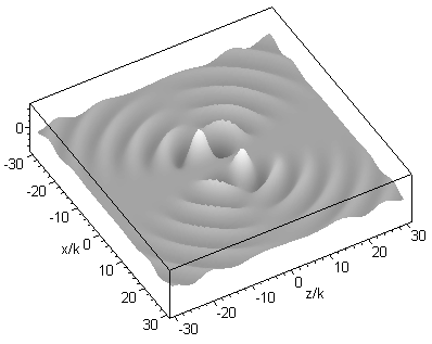 Digital humanities GIF - Find on GIFER