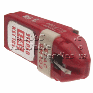 102 GIF - Find on GIFER