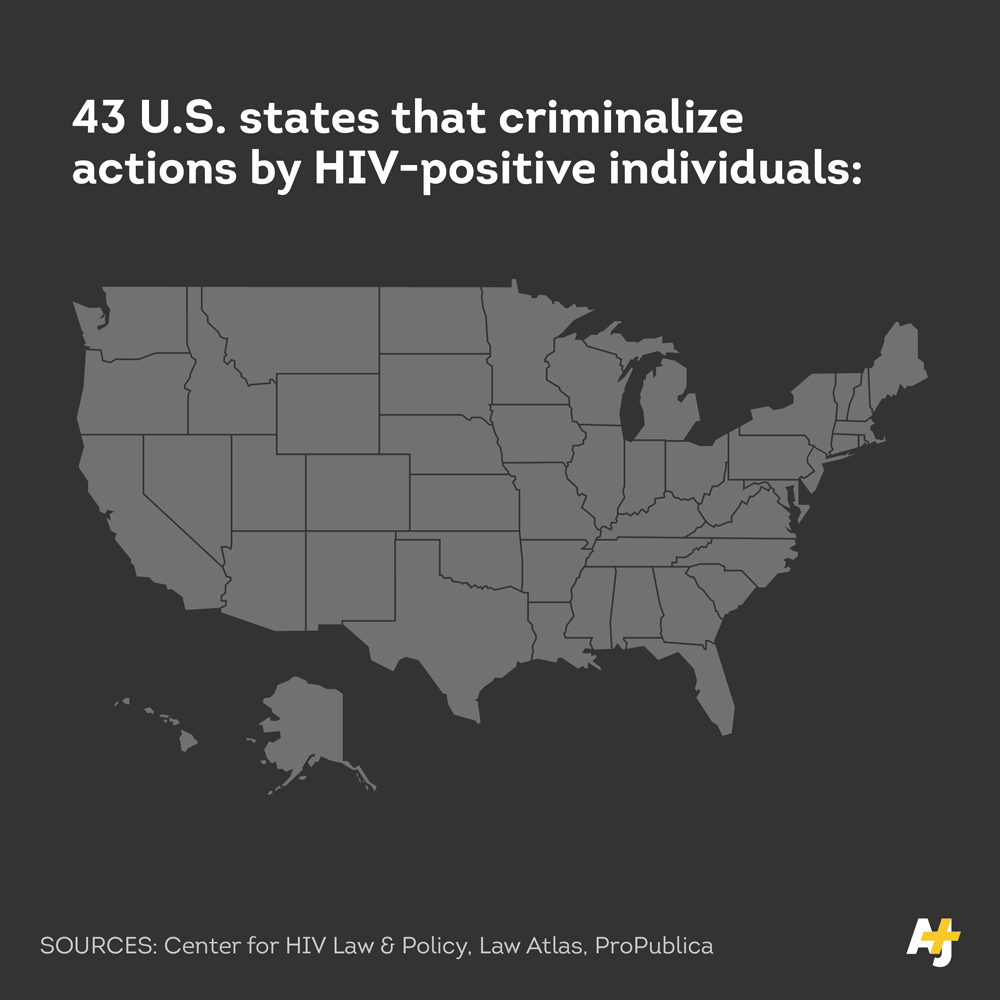 Infographic hiv usa GIF - Find on GIFER