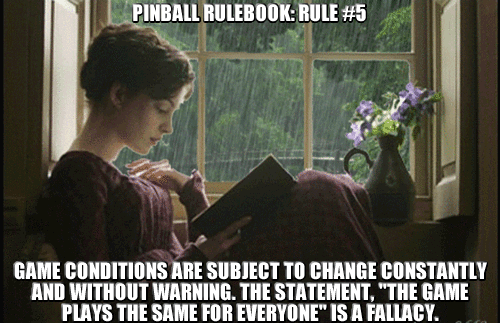 Pinball GIF - Find on GIFER