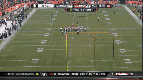 Denver GIF - Find on GIFER