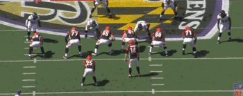 Cincinnati GIF - Find on GIFER