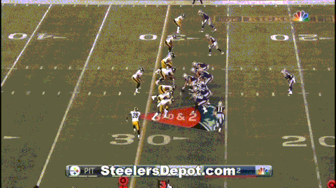 Stop loss GIF - Find on GIFER