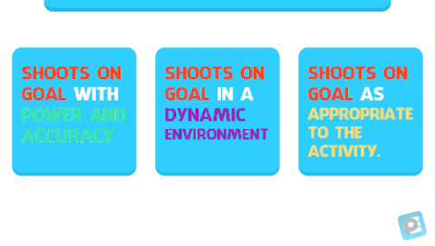 Learning GIF - Find on GIFER