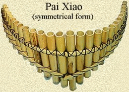 Instrument GIF - Find on GIFER