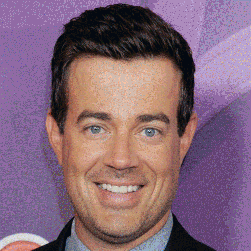 Men health today show GIF - Find on GIFER