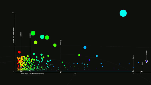 Graphs space science GIF - Find on GIFER