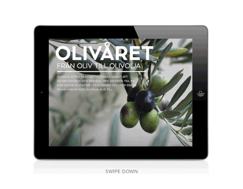 Publishing GIF - Find on GIFER