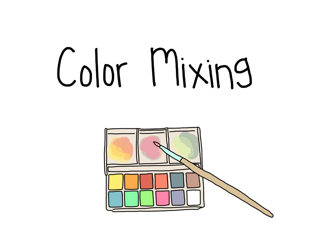Color paint edu GIF - Find on GIFER