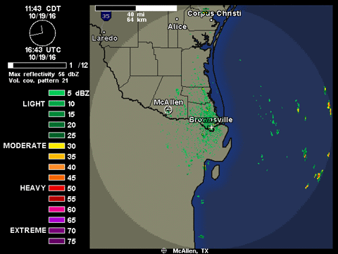 710 GIF - Find on GIFER