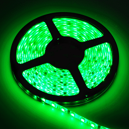 Rgb GIF - Find on GIFER