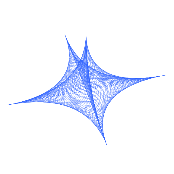 GIF envelope bugattibeez - animated GIF on GIFER