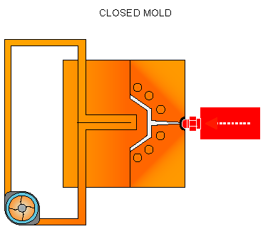 Pulse GIF - Find on GIFER