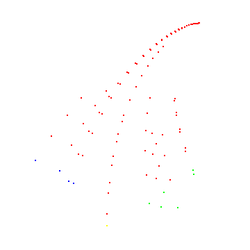 Text part data GIF - Find on GIFER