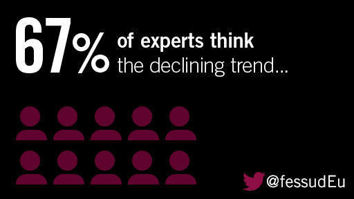 Income inequality GIF - Find on GIFER