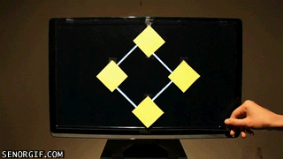 Memes seor GIF - Find on GIFER