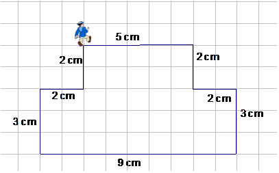 GIF cm - animated GIF on GIFER