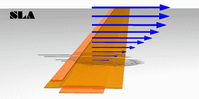 Plasma GIF - Find on GIFER