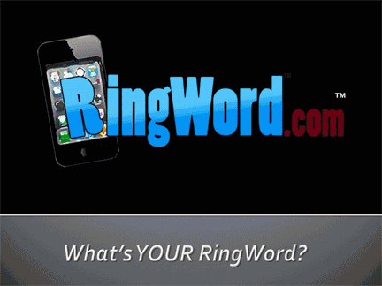 Phone name GIF - Find on GIFER