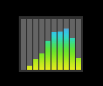 GIF audio - animated GIF on GIFER