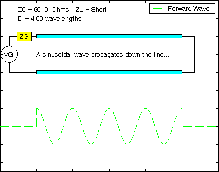 GIF short - animated GIF on GIFER