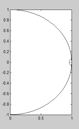 The longest ride GIF - Find on GIFER