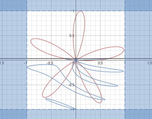 GIF camera xpost rolling - animated GIF on GIFER