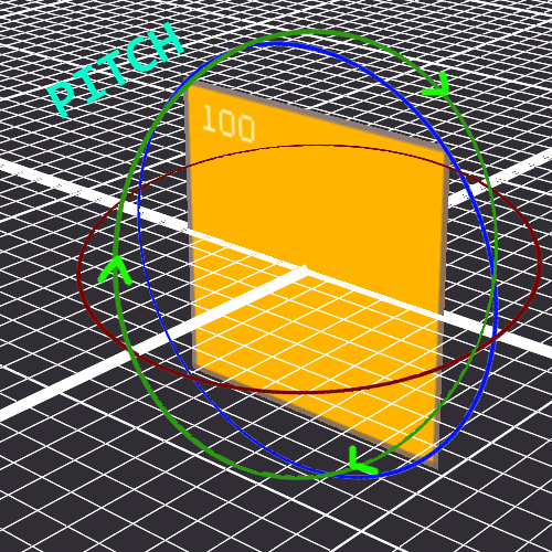 Rotation GIF - Find on GIFER